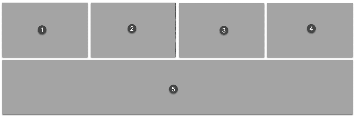 Grille masonry avec flexbox, problème sur safari – Thibaut Sehier